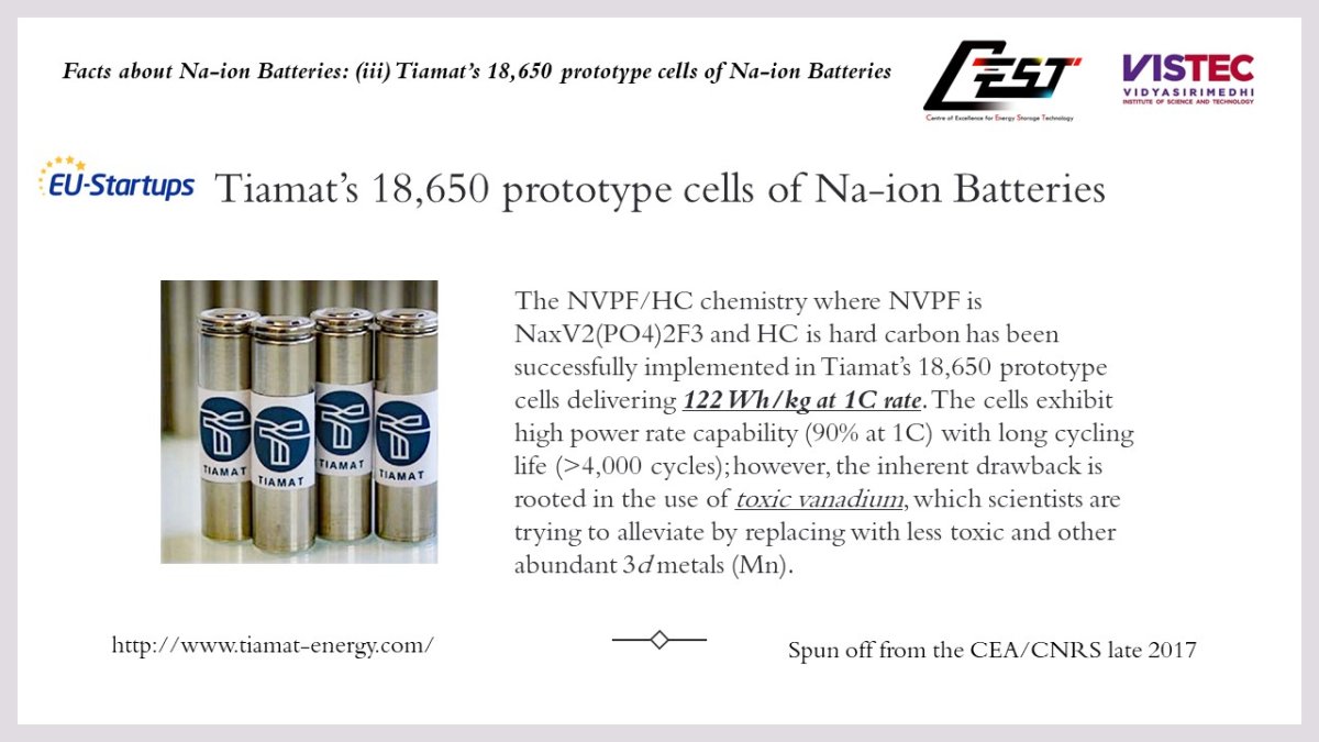 Facts about Na-ion Batteries: (iii) Tiamat’s 18,650 prototype cells of ...
