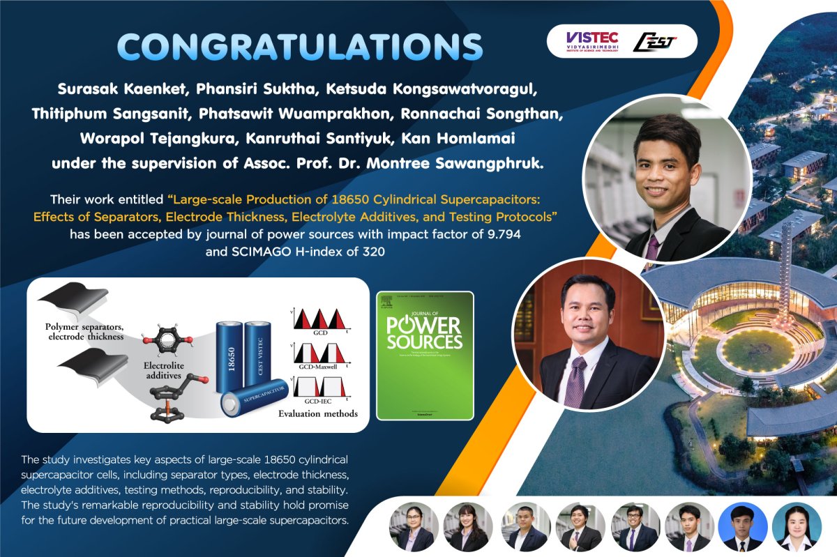 Big Congratulations to Surasak Kaenket and his team under the ...