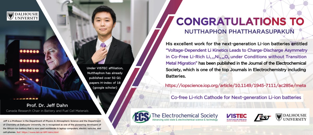 Congratulations to Nutthaphon Phattharasupakun