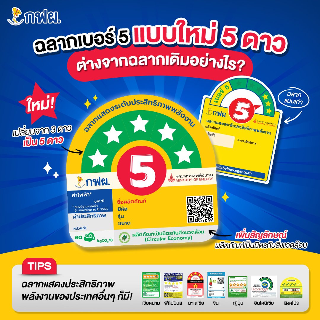 สลากประหยัดไฟ เบอร์5 แบบใหม่ ปี 2567