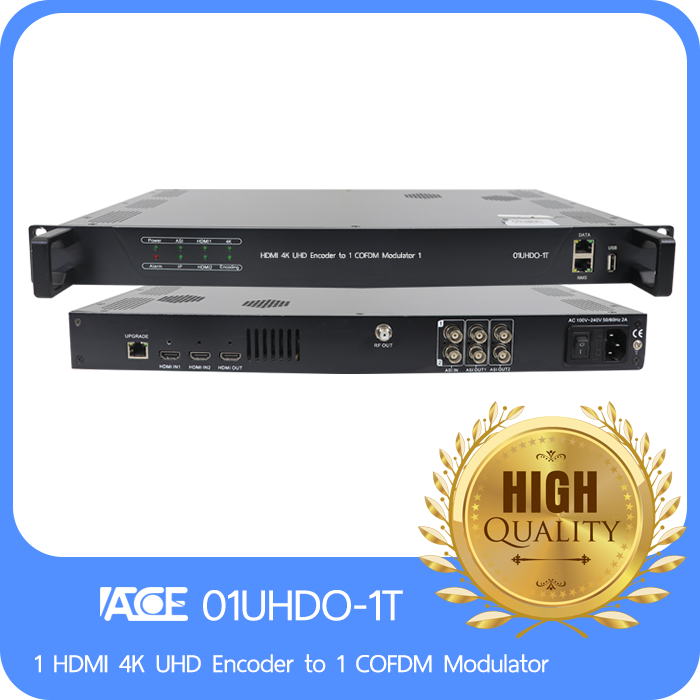 4K Ultra-HD 1HDMI Encoder to 1COFDM Digital Modulator output & 1 MPTS ...