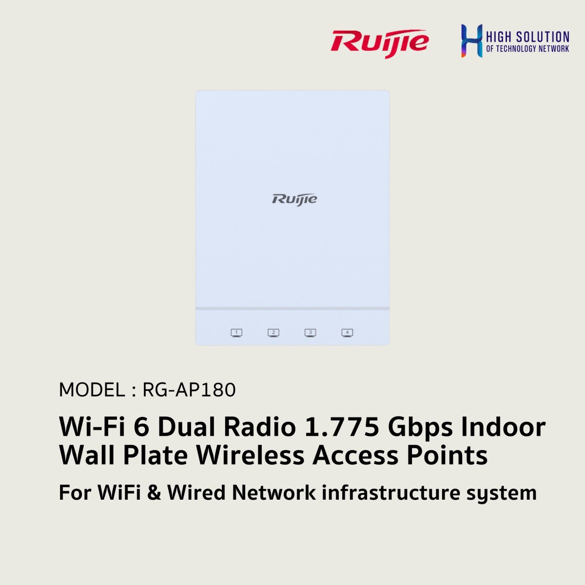 RG-AP180, Ruijie Wi-Fi 6 Dual Radio 1.775 Gbps Indoor Wall Plate ...