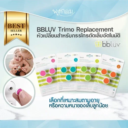 BBLUV Trimo Replacement หัวเปลี่ยนสำหรับกรรไกรตัดเล็บอัตโนมัติ