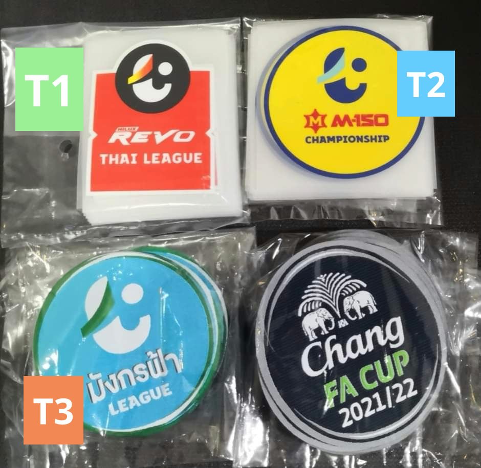 Arm Patch - We will add the correct patch to your team jersey ...