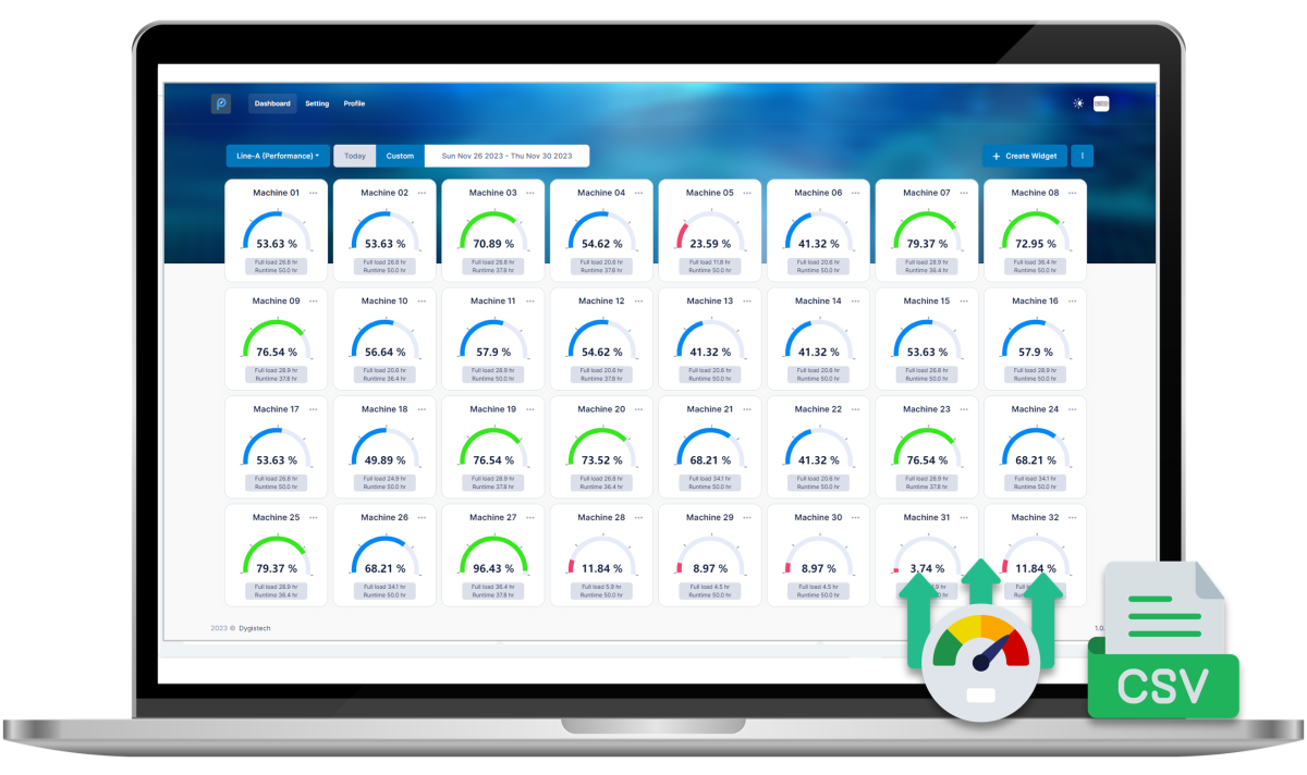 mPerform - Application - dygistech