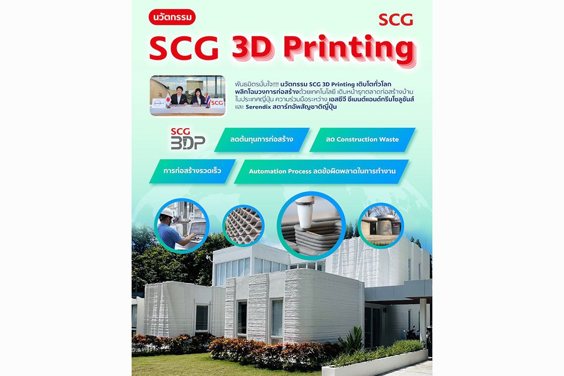 พันธมิตรมั่นใจ นวัตกรรม SCG 3D Printing เติบโตทั่วโลก พลิกโฉมวงการ ...