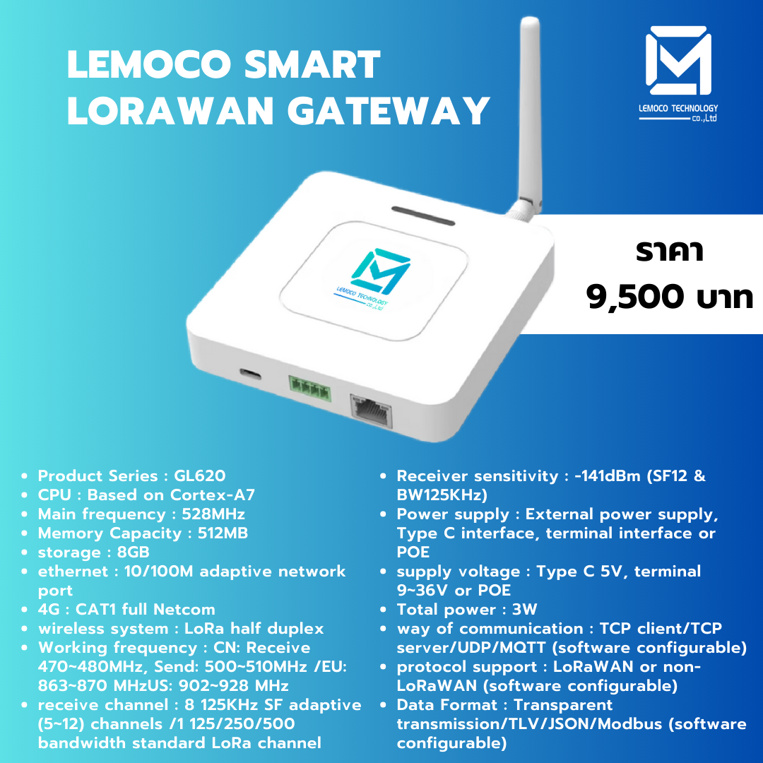 wireless Gateway - thailandiot