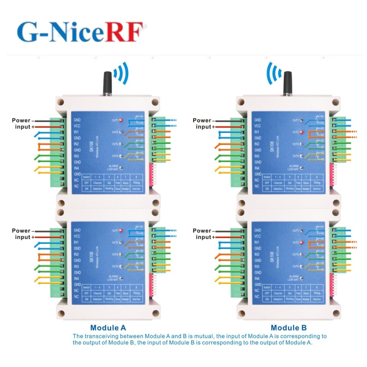 G-NiceRF รุ่น SK108 สวิทช์ไร้สาย 8 ช่องสัญญาณ Control 8 Digital Input ... G-NiceRF รุ่น SK108 สวิทช์ไร้สาย 8 ช่องสัญญาณ Control 8 Digital Input ...