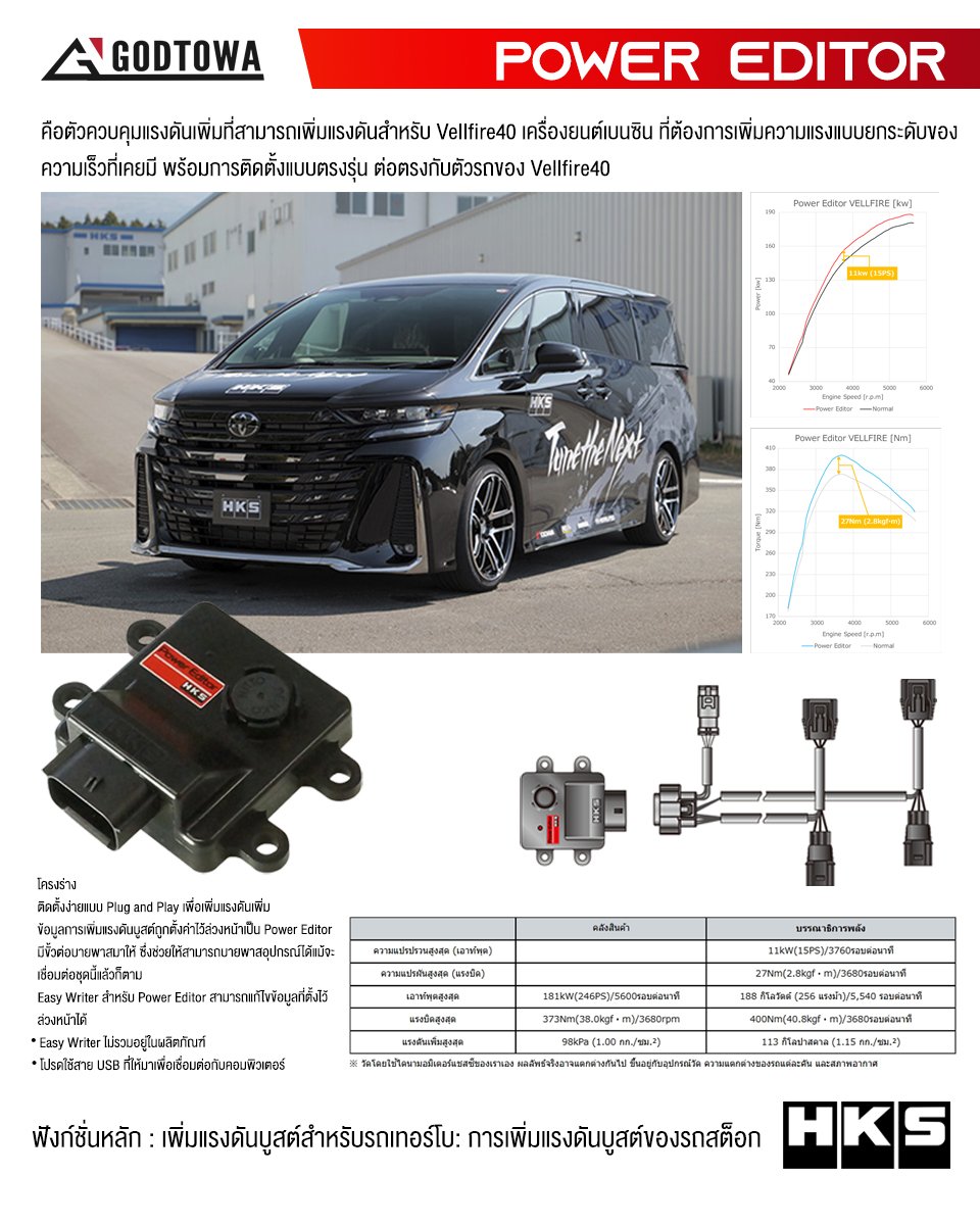 HKS POWER EDITOR สำหรับ VELLFIRE 40 - godtowathailand
