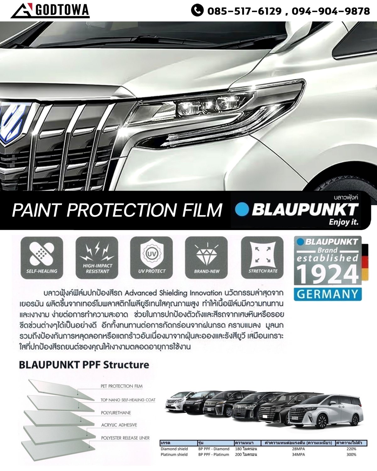 ฟิล์มปกป้องสีรถ บลาวฟุ้งค์ Blaupunkt Ppf Structure ฟิล์มกันรอย BLAUPUNKT สำหรับรถยนต์ ALPHARD ...