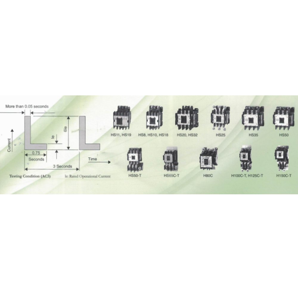 แมกเนติก HS35 แมกเนติก 220V HITACHI - thaihardwaresolution