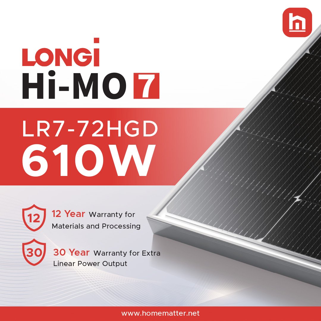 แผงโซลาร์เซลล์ LONGi 610W Bifacial Tier-1