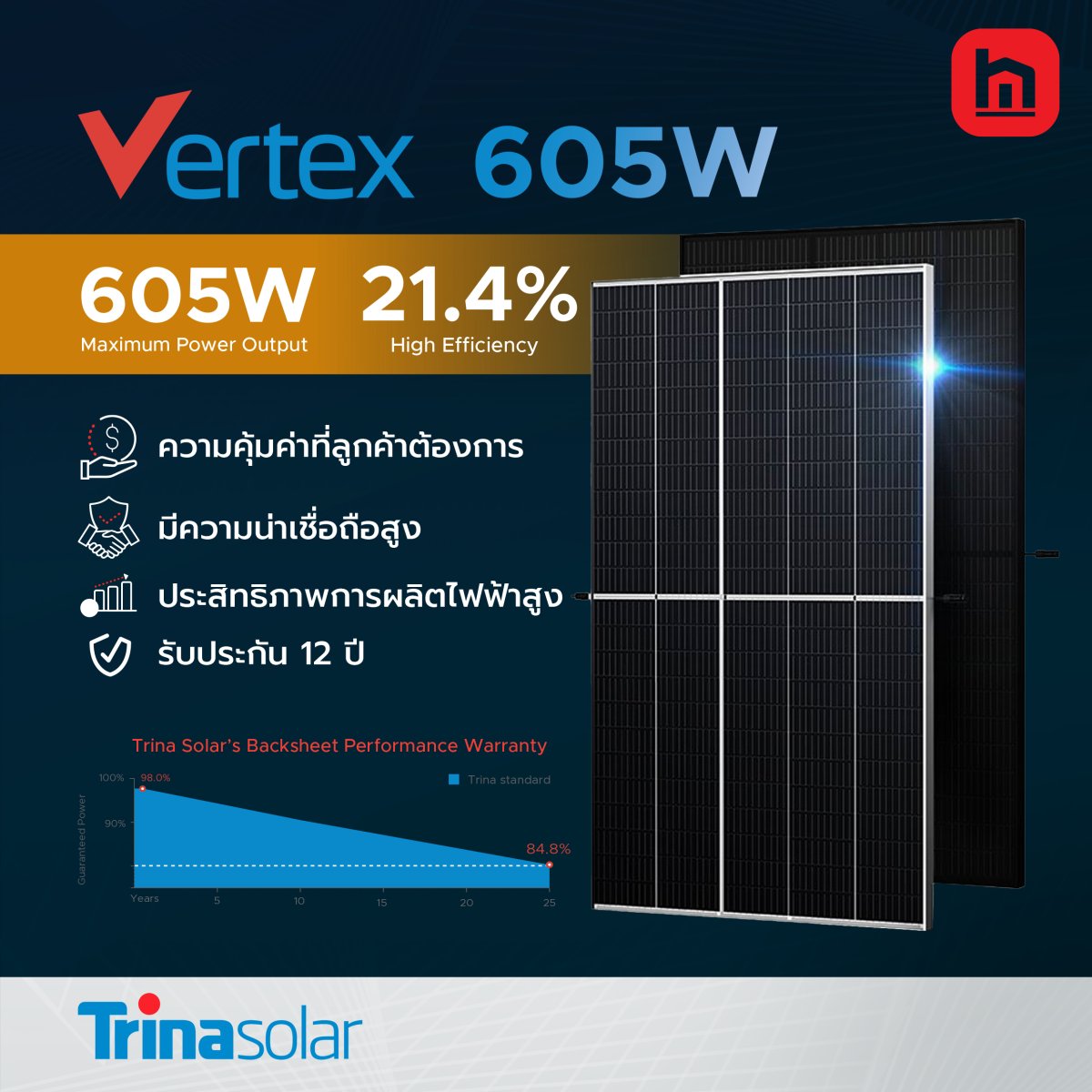 แผงโซล่าร์เซลล์ Trina Vertex 605W Monofacial - thaihardwaresolution