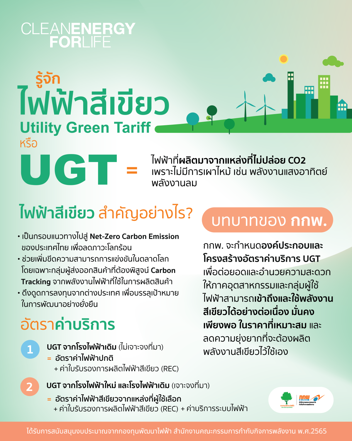 Utility Green Tariff (UGT) คืออะไร สำคัญยังไงในอนาคต มารู้จัก UGT ไฟฟ้า ...