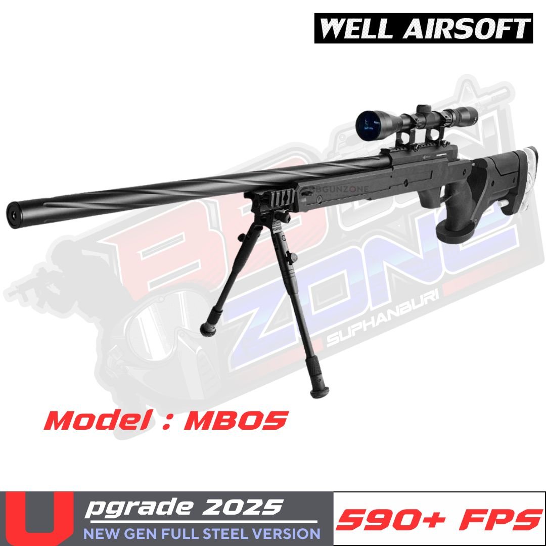WELL : MB05 MAUSER SR Upgrade 2025