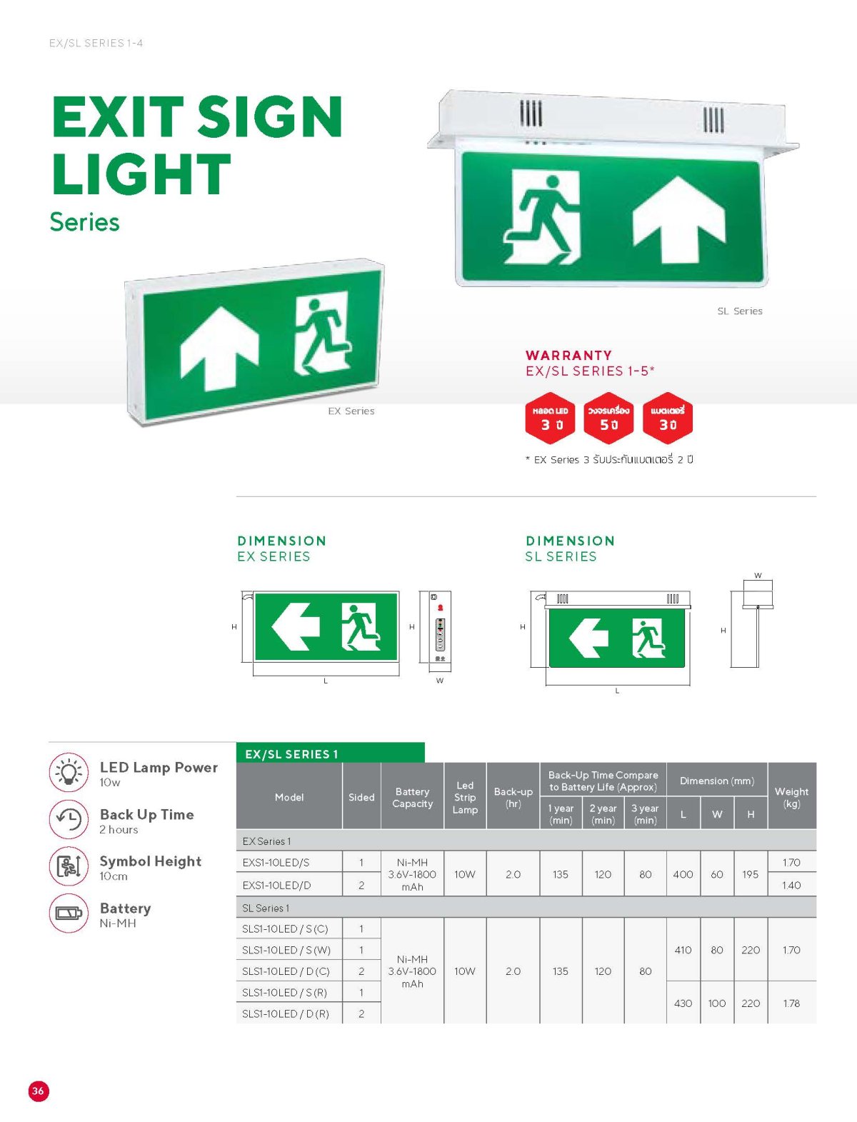 SUNNY : Exit Sign Light - linearplus