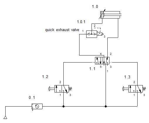 ใบงานที่ 11 การต่อใช้งาน (quick exhaust valve) วาล์วระบายเร็ว