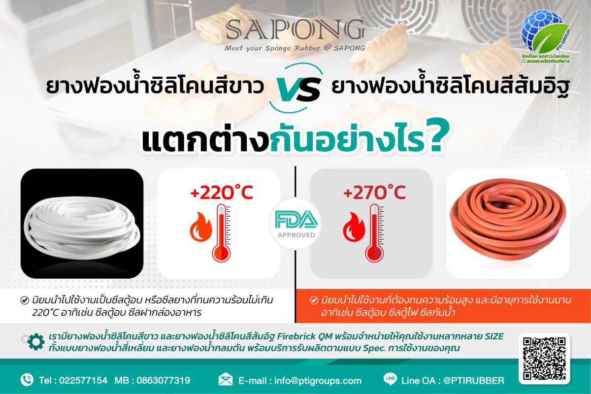 White silicone sponge rubber V.S. Fire brick silicone sponge rubber ...