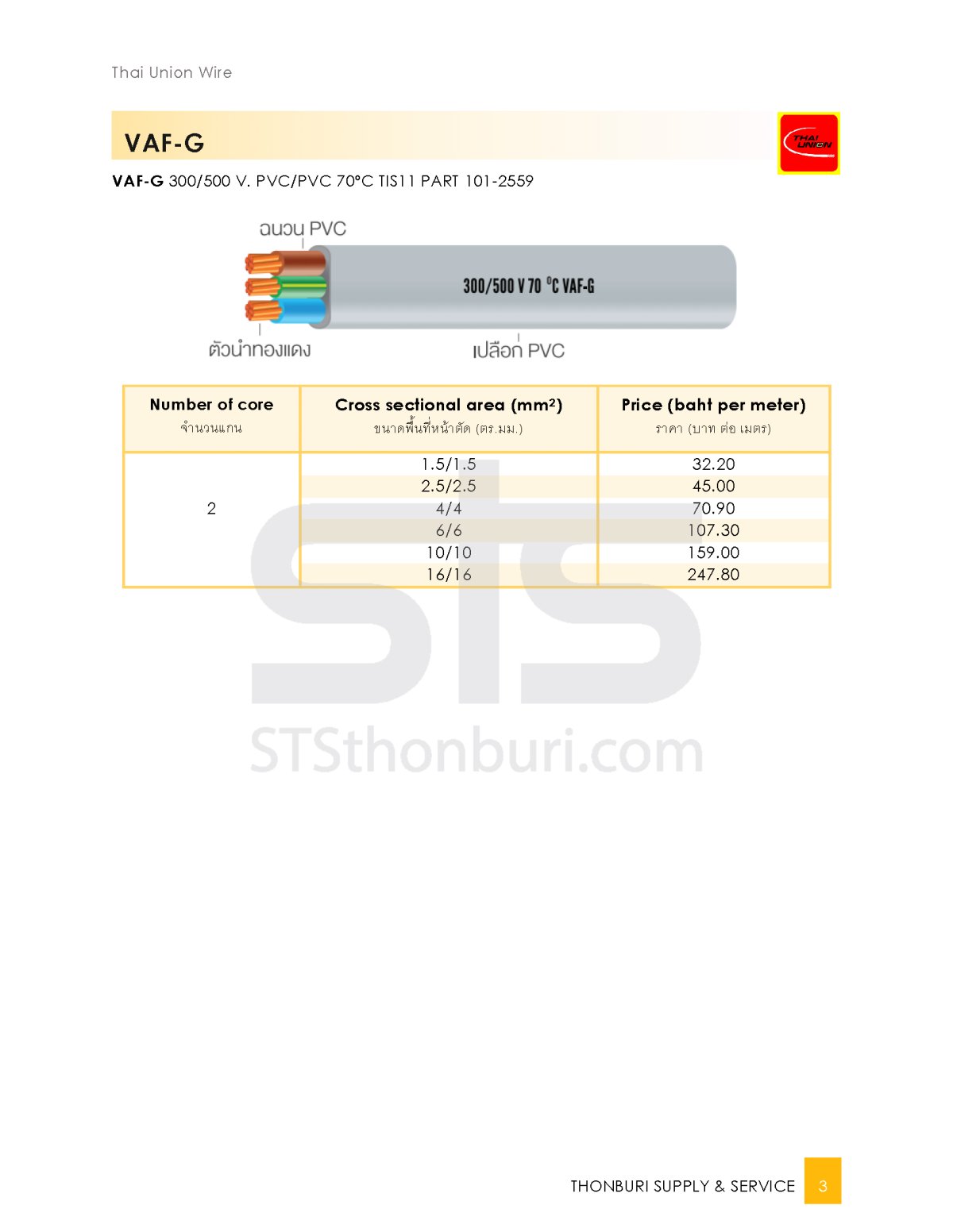 จำหน่ายสายไฟ VAF-G มีกราวน์ ยี่ห้อไทยยูเนี่ยน - ststhonburi