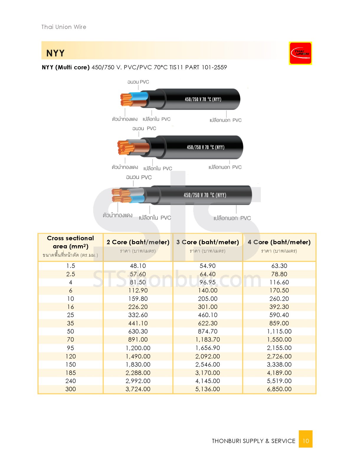 จำหน่ายสายไฟ NYY หลายแกน ยี่ห้อ ไทยยูเนี่ยน