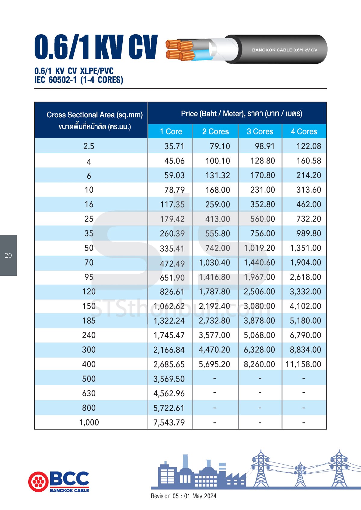 Electric wire and cable, 0.6/1/KV-CV | Bangkok cable - ststhonburi