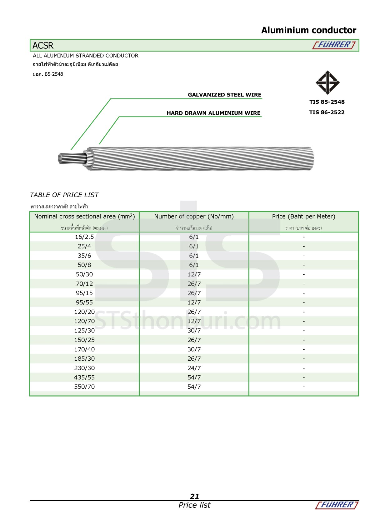 ACSR, Bare aluminium with galvanized steel Fuhrer