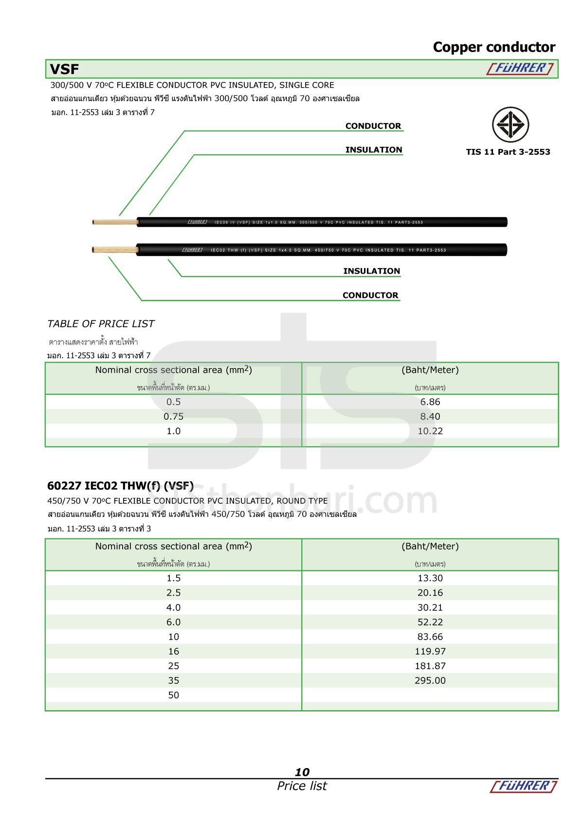 จำหน่ายสายไฟ VSF / THW(f) สายอ่อนแกนเดี่ยว | Fuhrer - ststhonburi
