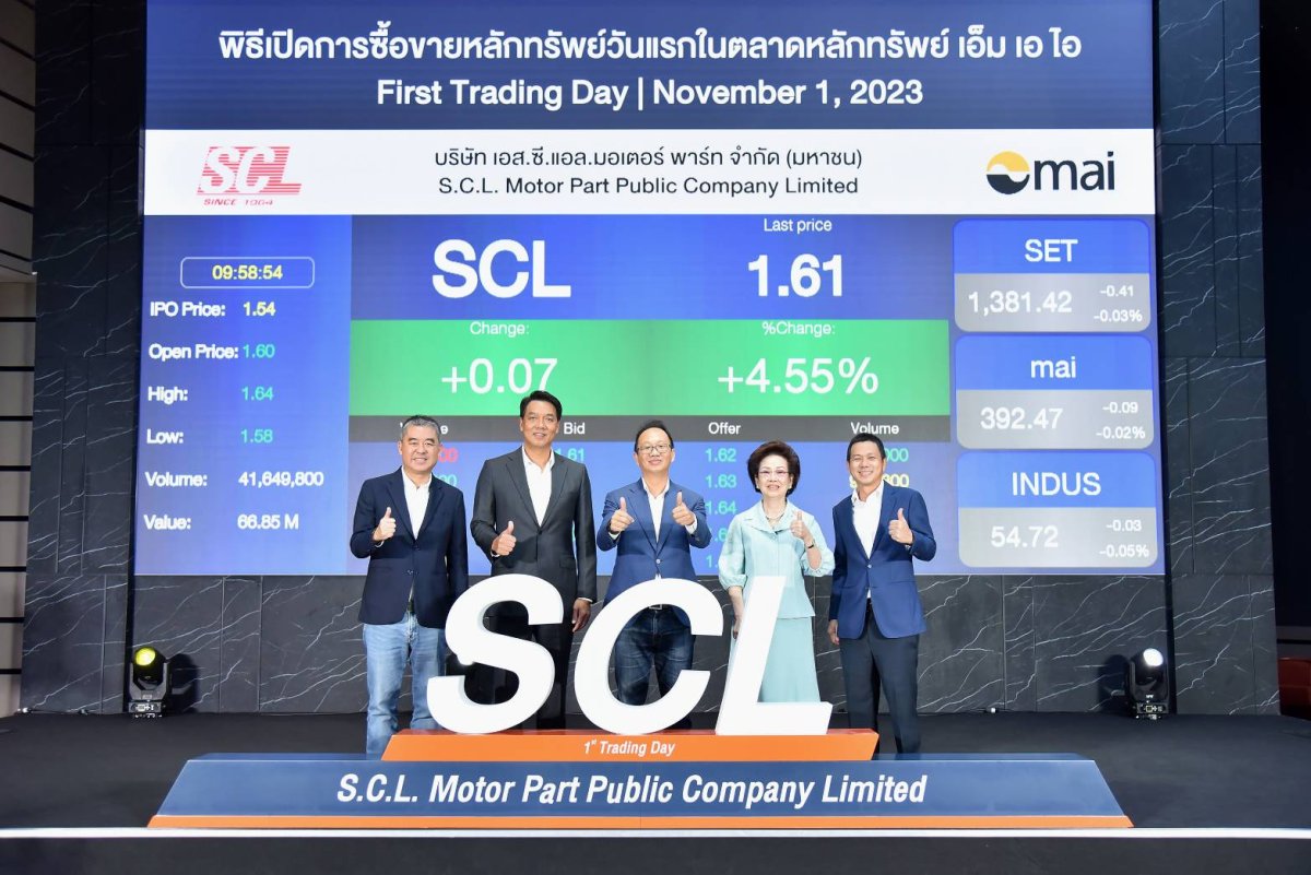 SCL พร้อมเพิ่มศักยภาพการทำธุรกิจ ก้าวสู่ผู้นำศูนย์รวมอะไหล่รถยนต์ ...
