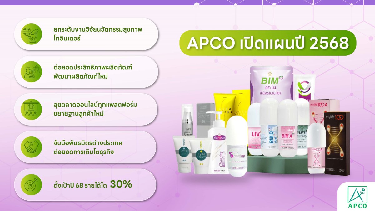 APCO วางเป้ารายได้ปี 2568 โต 30%