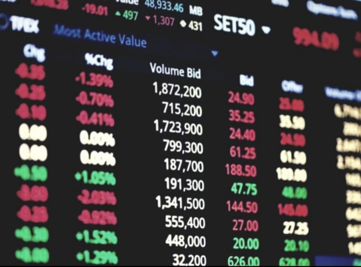 BANPU CCET COM7 SAWAD ติดดัชนี SET50 ส่วน COCOCO JTS PR9 ติดดัชนี SET100 มีผลครึ่งแรกปี 2568 ...