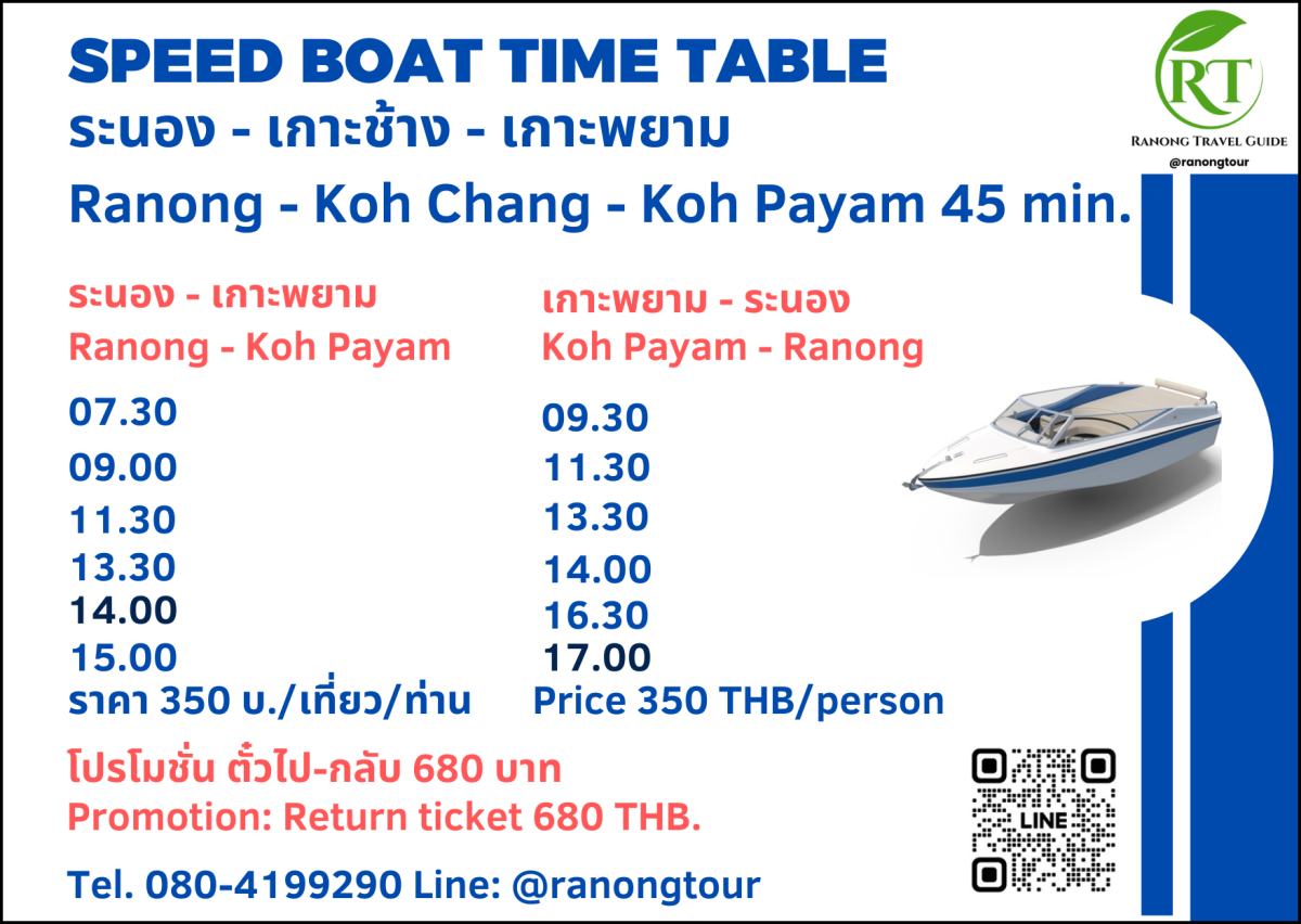 Koh Payam Speed Boat - ranongtravelguide