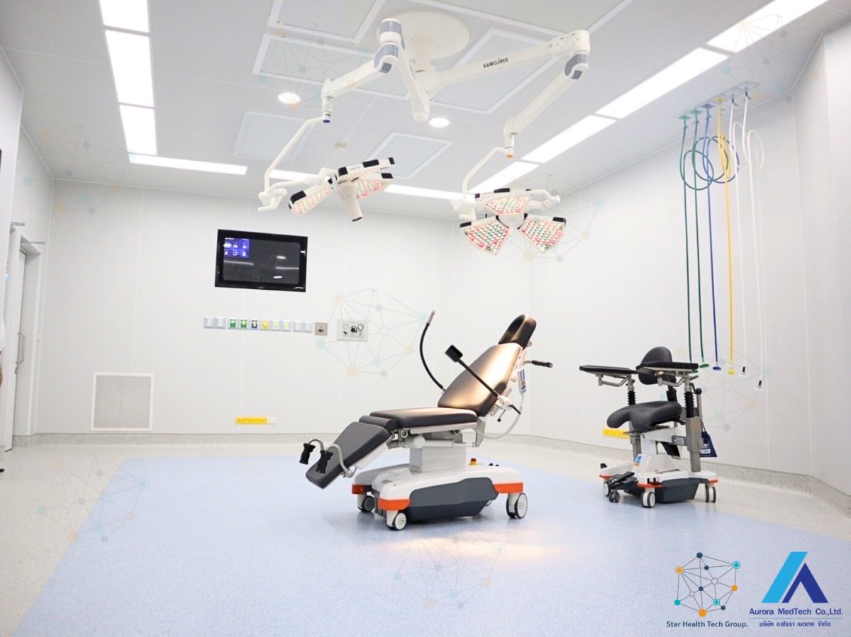 Ophthalmology Operating Room - cloudintelligencemed