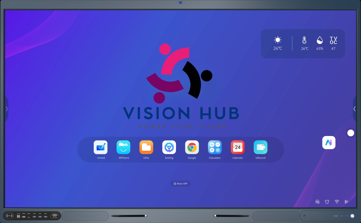 Elevate Your Meeting Rooms & Classrooms with Vision Hub SK Series: The ...