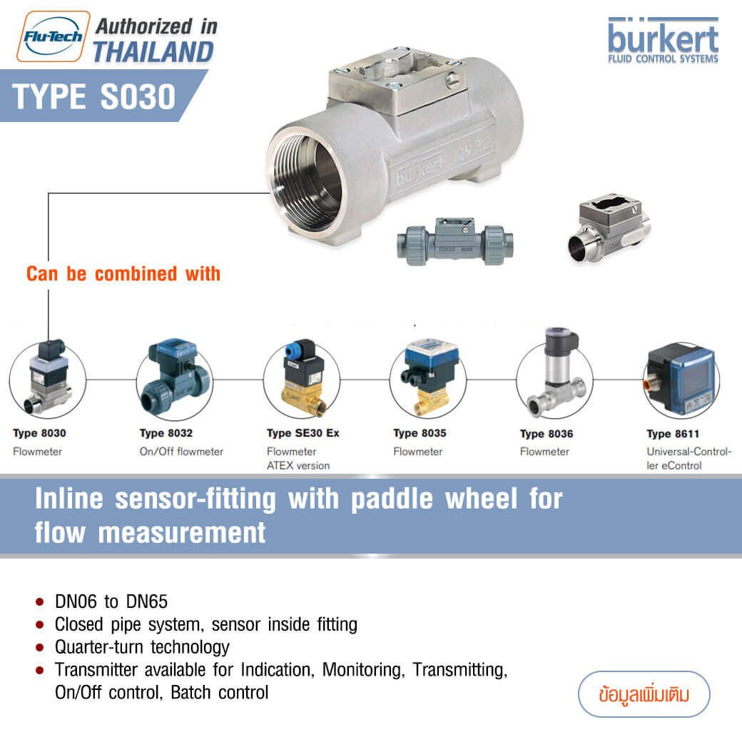 BURKERT TYPE S030 | Inline sensor-fitting with paddle wheel for flow measurement