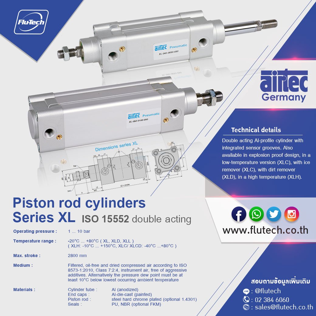 Piston rod cylinders | Series XL ISO 15552 double acting - flutechthailand