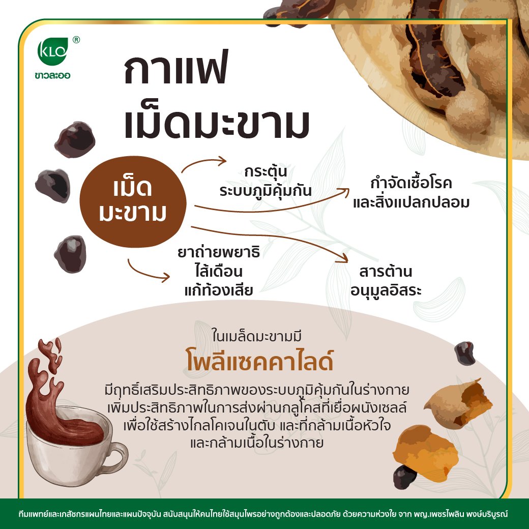 Tamarind Coffee - khaolaor