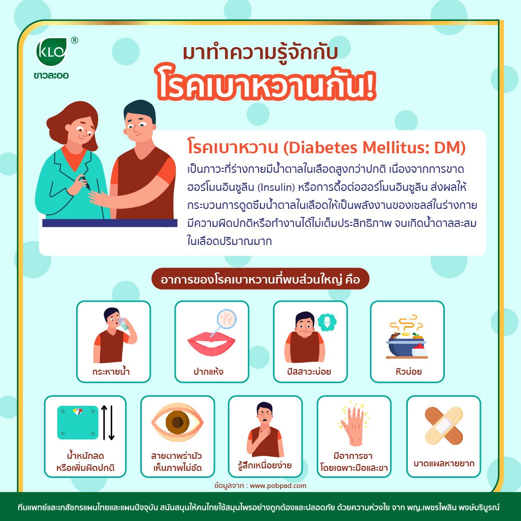 Diabetes Mellitus: DM