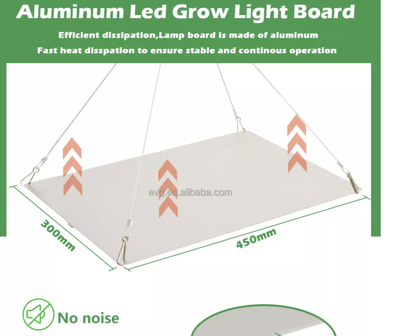 SET iCM3 แพคเกจมาตรฐาน (Standard) รวมอุปกรณ์โรงเรือนปลูกกลางแจ้ง