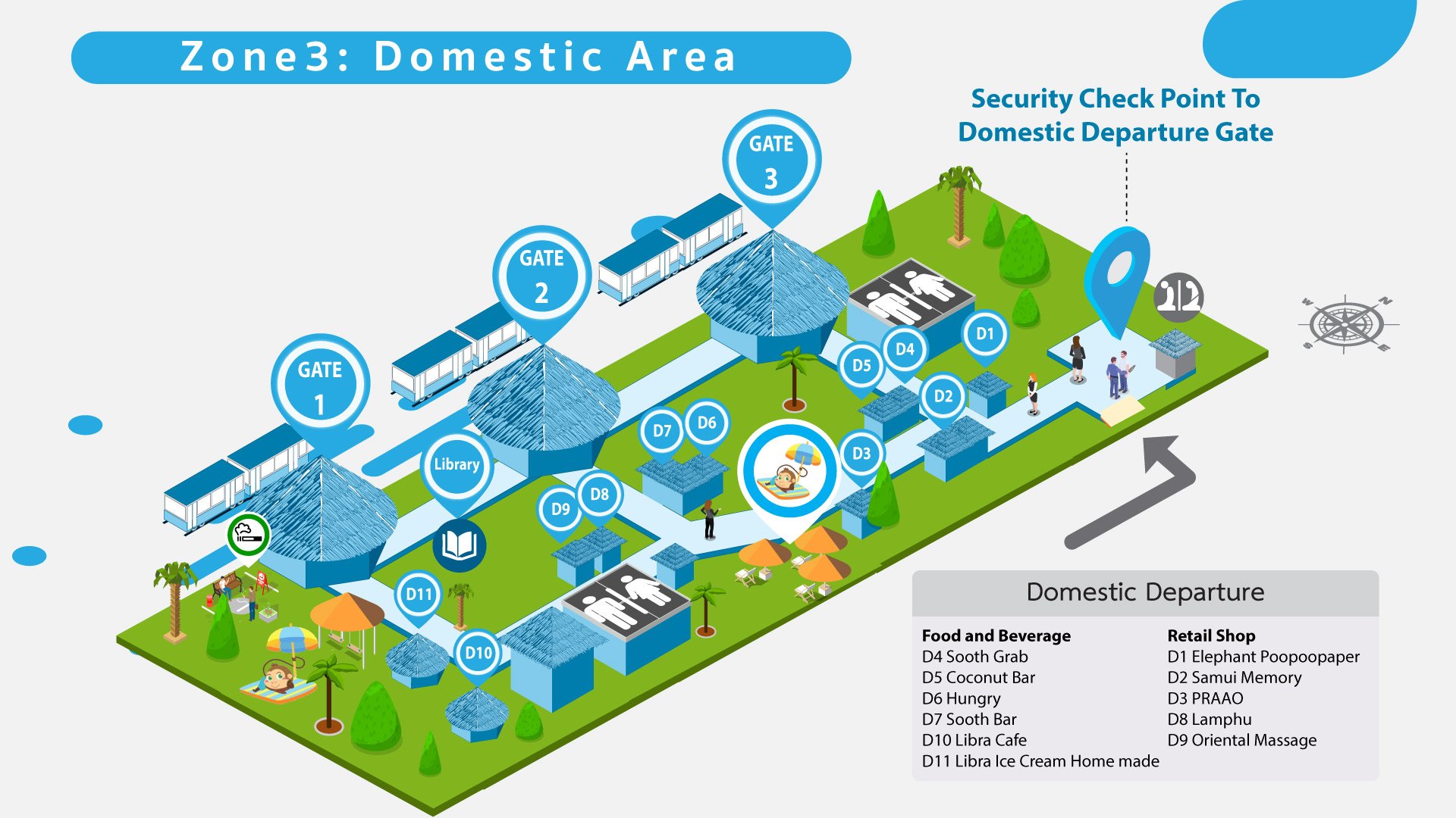 samuiairport - samuiairport
