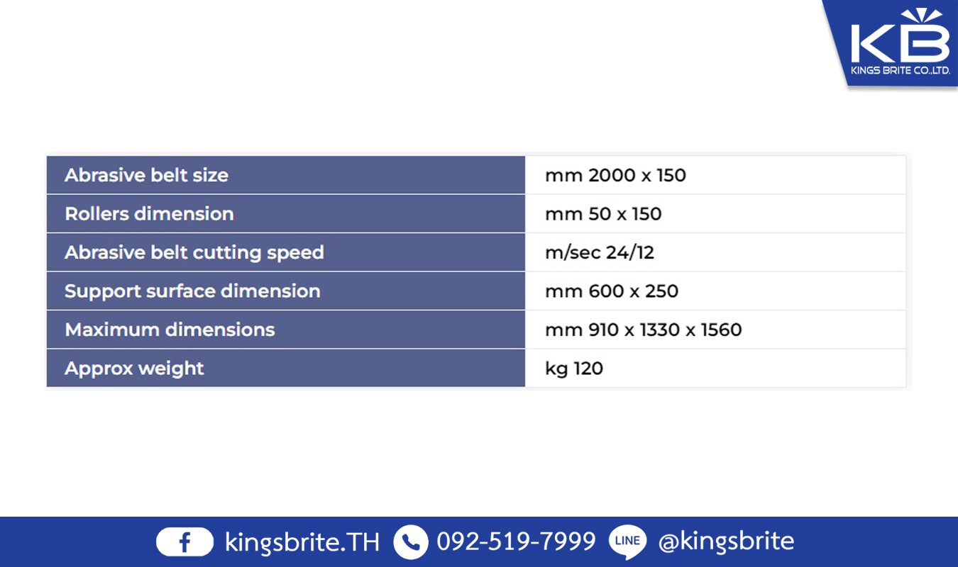 BELT GRINDING MACHINE GECAM FINTEC 131 SPEC 400 V. 2.25 kW.