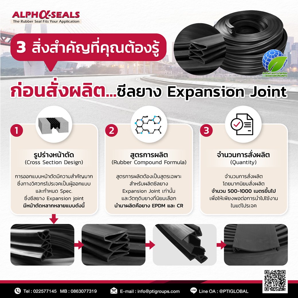 3 Important Things You Need To Know Before Ordering Expansion Joint ...