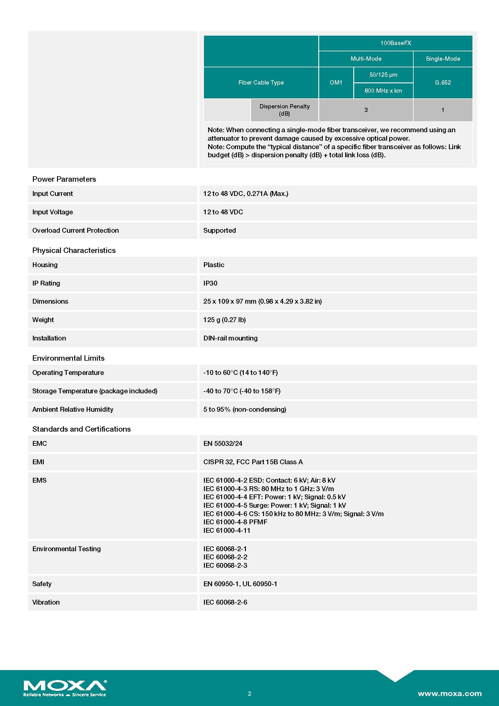 MOXA Industrial Media Converter Model : IMC-21-M-SC