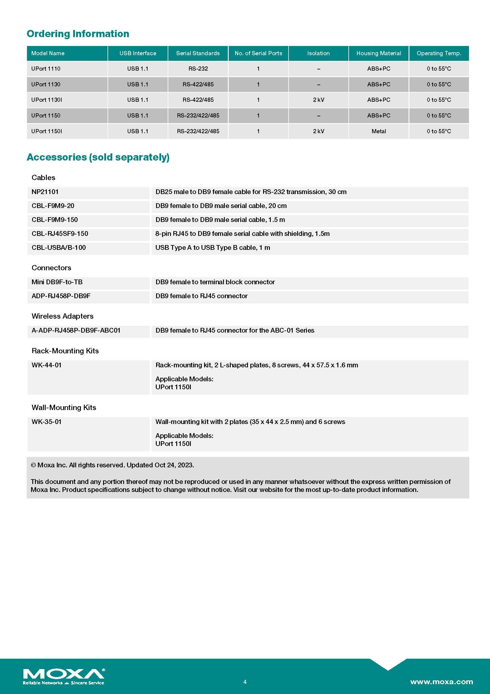 MOXA 1 Port USB-to-Serial, RS-422/485 Model: UPort 1130