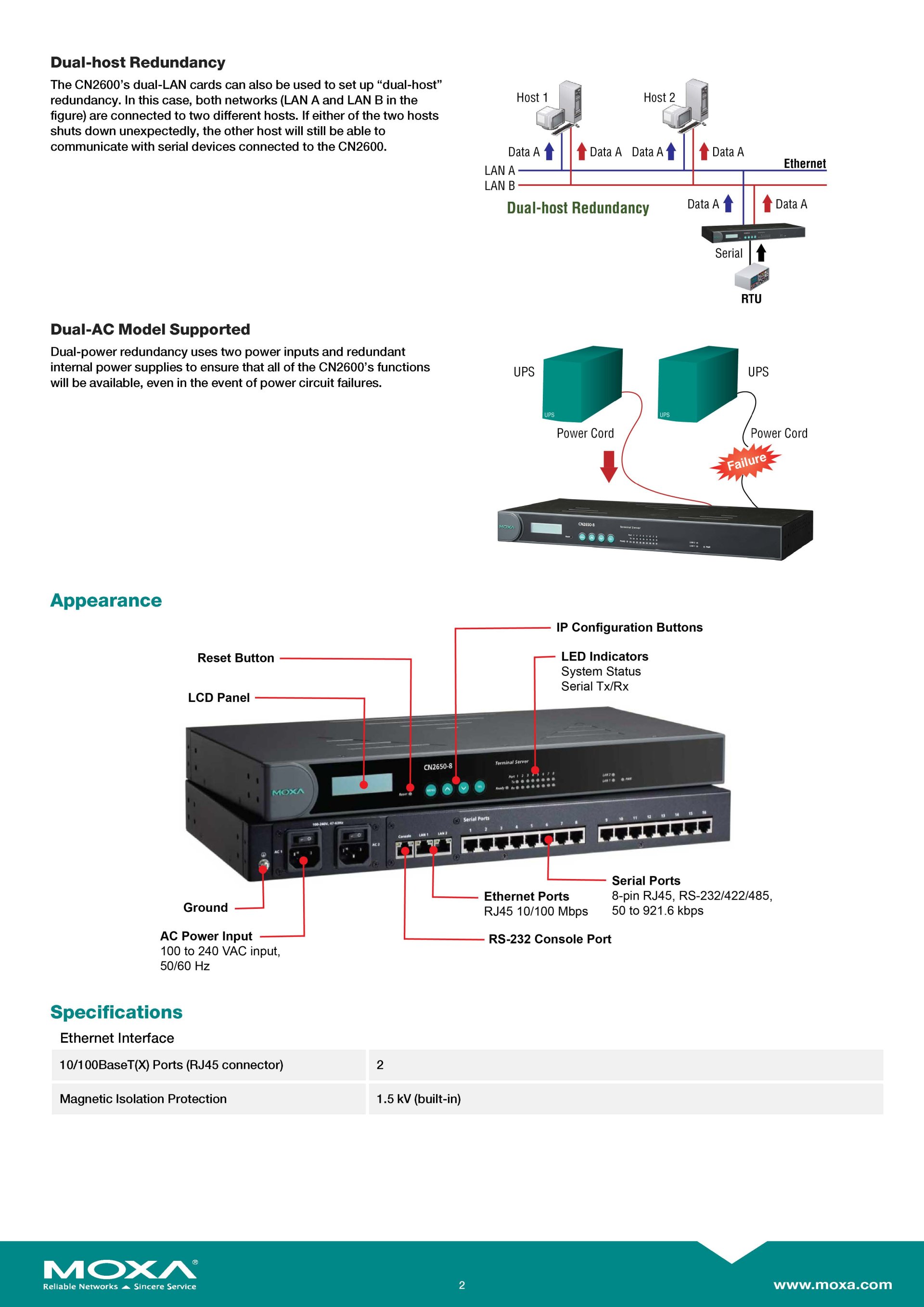 MOXA 8 Port Terminal Server 10/100M Model: CN2650I-8-HV-T - aimgroup