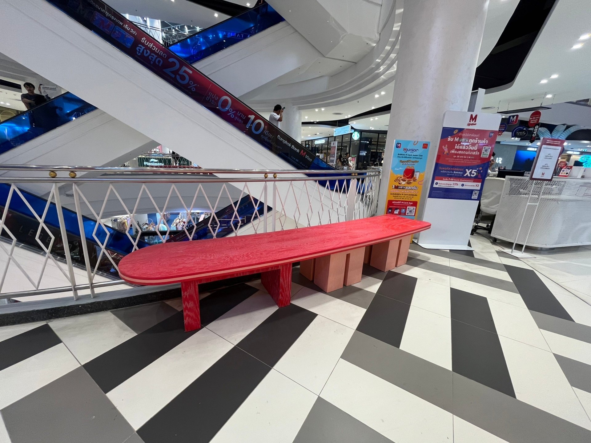 The Mall Lifestore Bangkapi