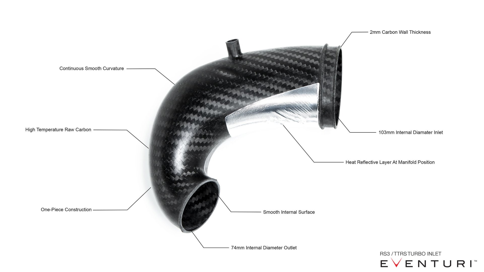 Eventuri Audi RS3 8Y Turbo Inlet