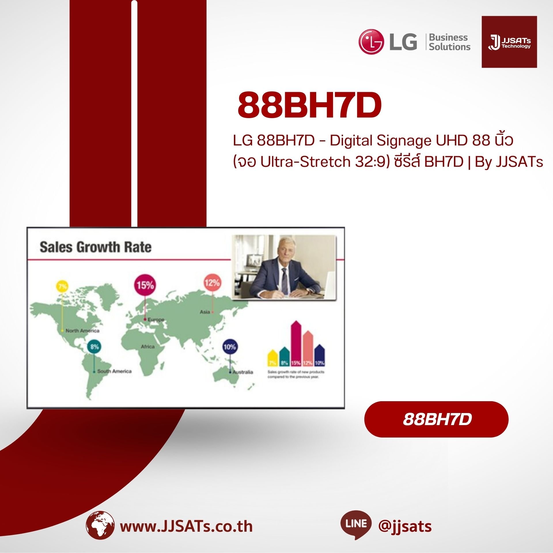 LG 88BH7D – 88-inch UHD Digital Signage (Ultra-Stretch 32:9 Display ...