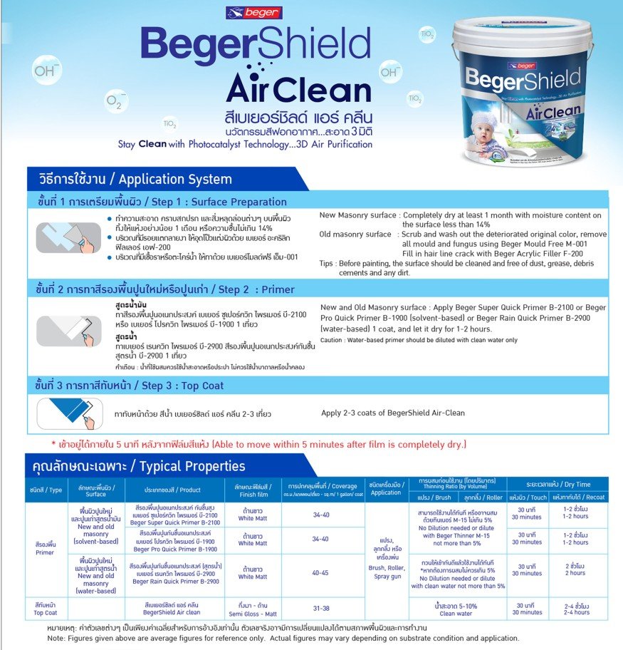 BegerShield Air Clean