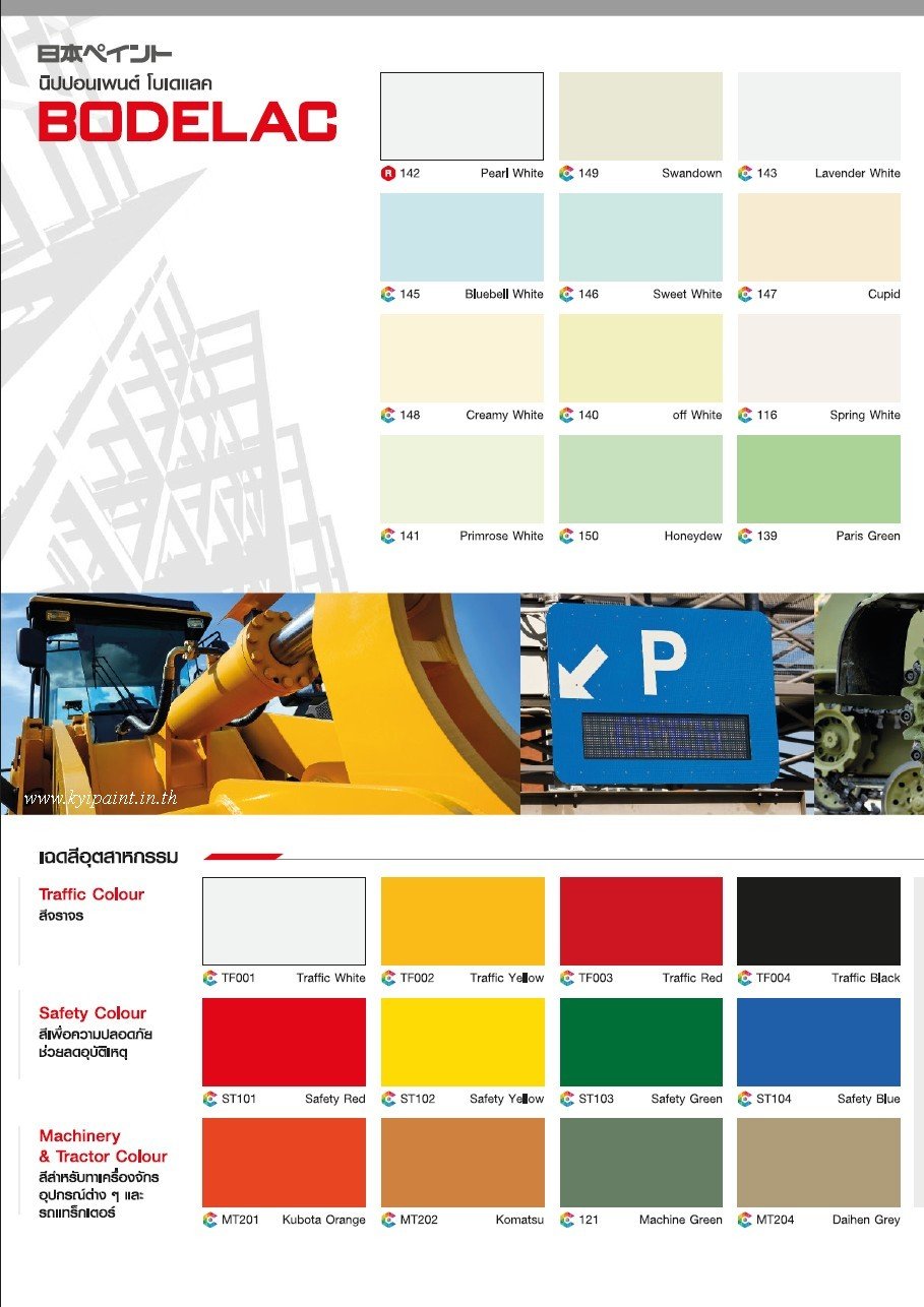 Nippon Paint Bodelac Gloss - kyipaint