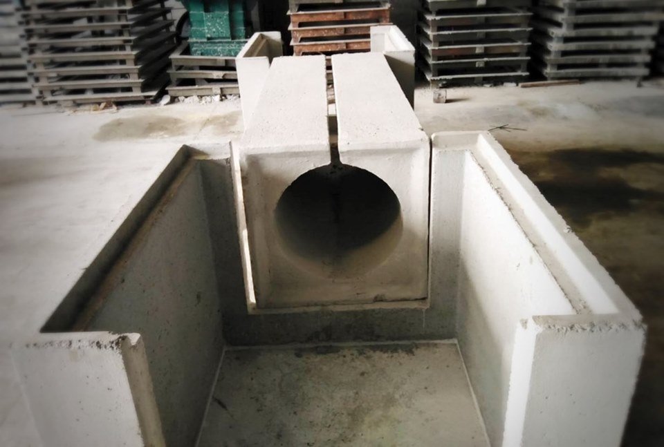 บ่อพักรางน้ำ( Gutter Manhole)
